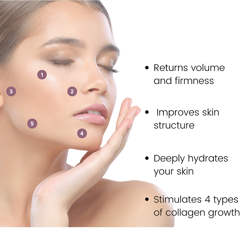 profhilo | Studio dermatologico Dott.ssa Pavesi